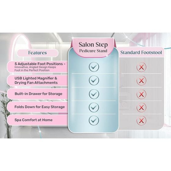 Pedicure Stand