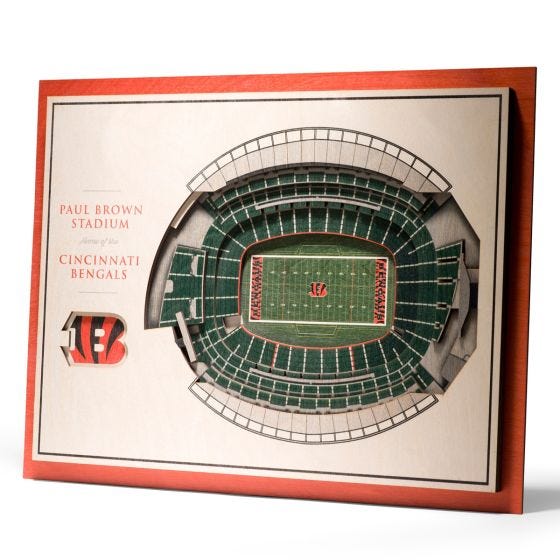 5 Layer Stadium View NFL Wall Art