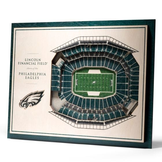 5 Layer Stadium View NFL Wall Art